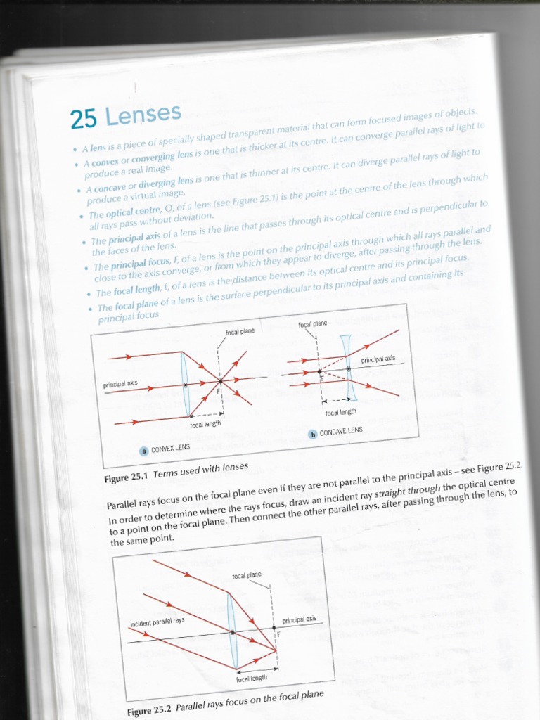 Lens Notes | PDF