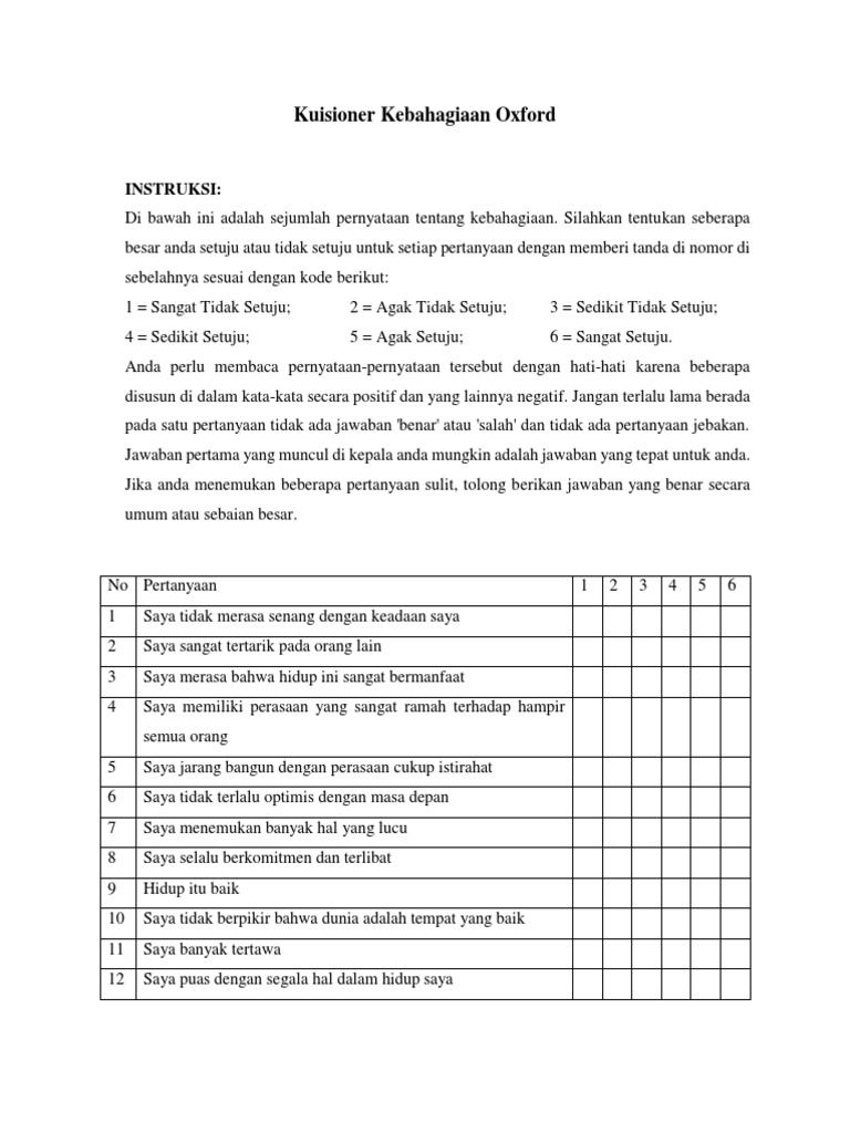 (Instrumen) The Oxford Happiness Questionnaire | PDF