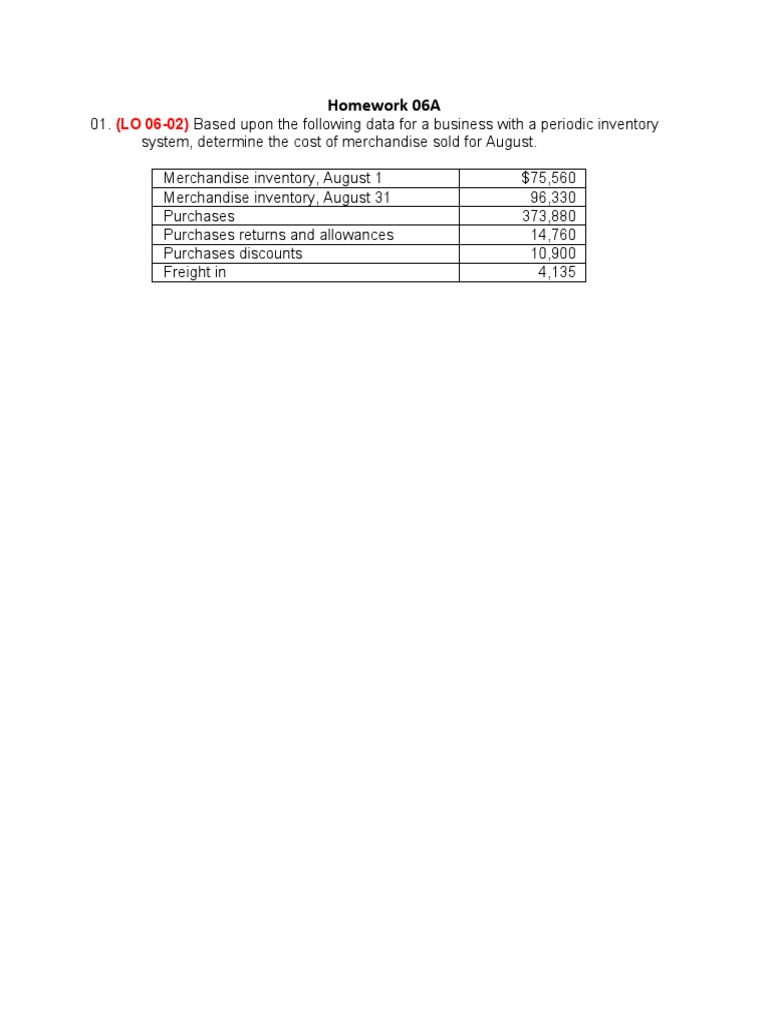 Cost of Merchandise Sold Analysis | PDF | Inventory Valuation | Debits ...