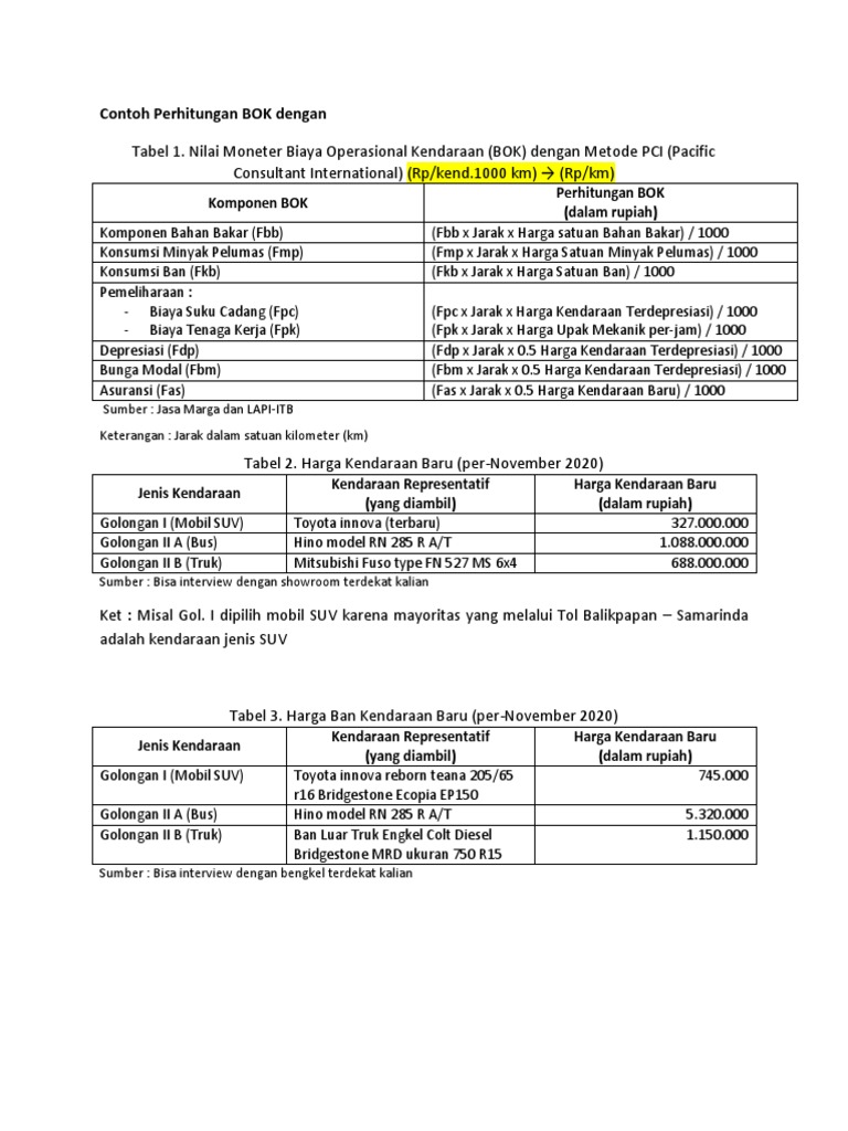 Contoh Perhitungan BOK Metode PCI (New Update) | PDF
