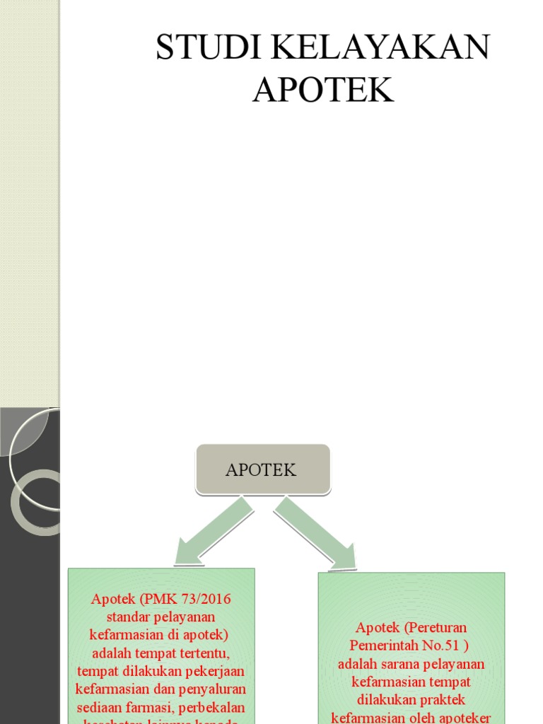 Studi Kelayakan Apotek | PDF
