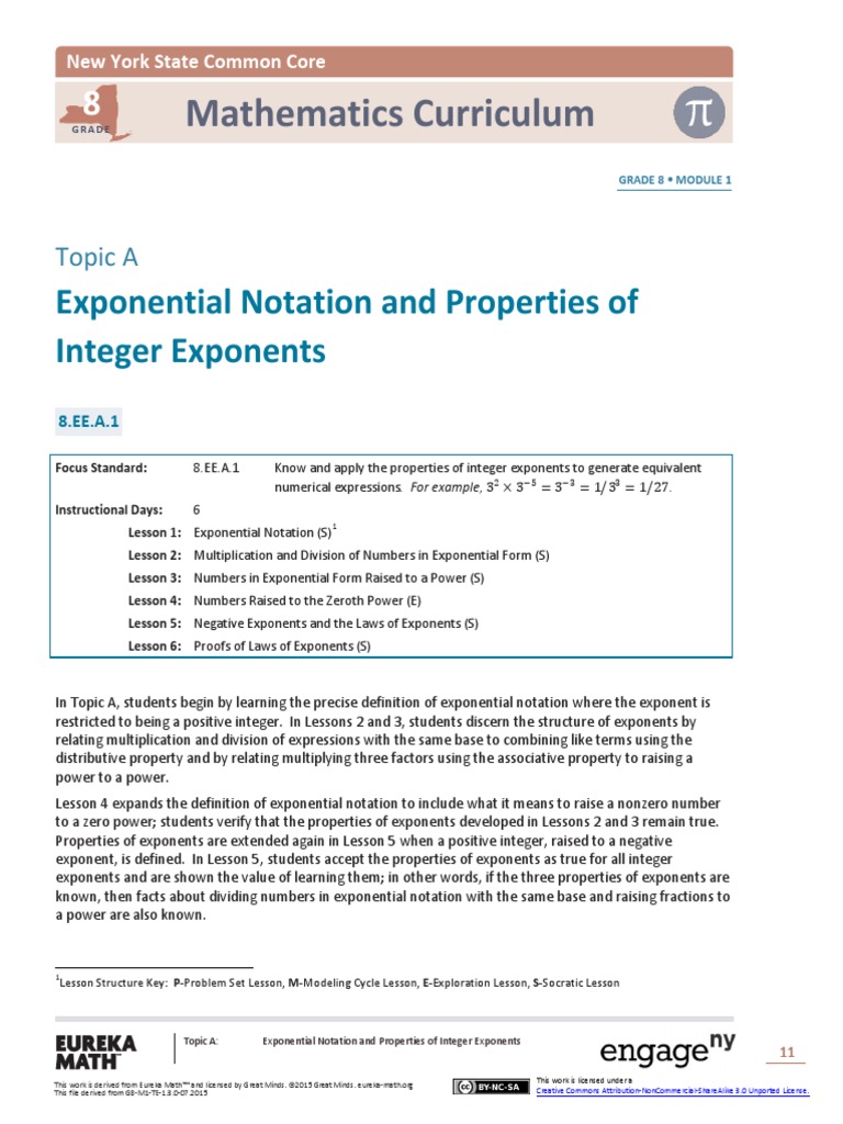 Math g8 m1 Topic A Overview | PDF | Exponentiation | Multiplication