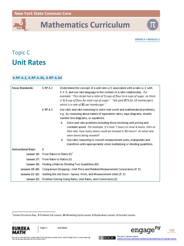 Mathematics Curriculum: Unit Rates | PDF | Ratio | Measurement