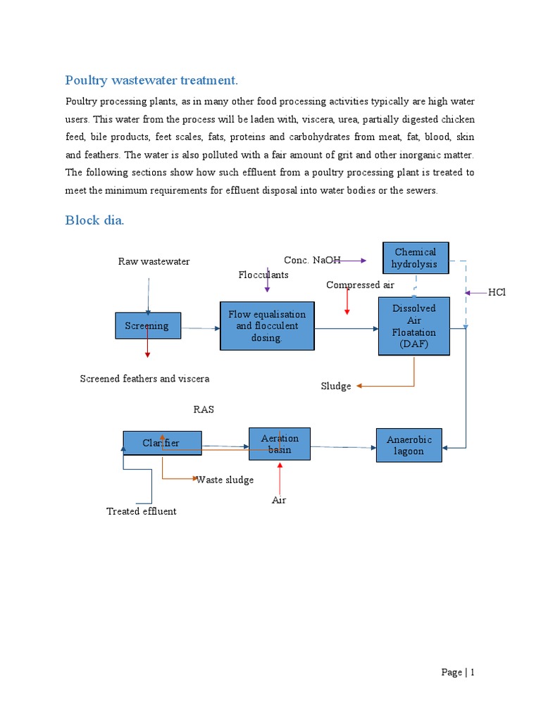 Poultry Wastewater Treatment | PDF