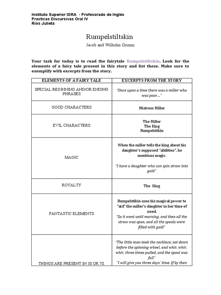 Analyzing Rumpelstiltskin's Fairy Tale Elements | PDF | Fairy Tales ...