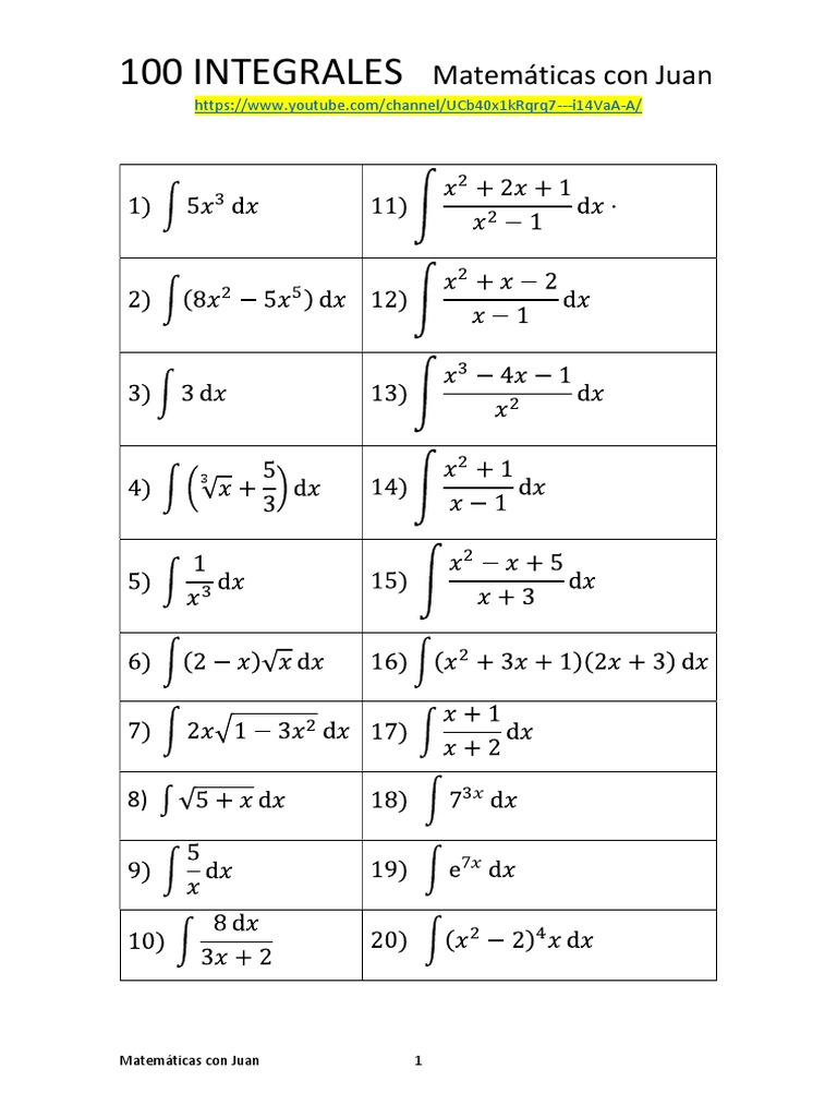 100 Integrales Resueltas en Matemáticas | PDF | Métodos y materiales de ...
