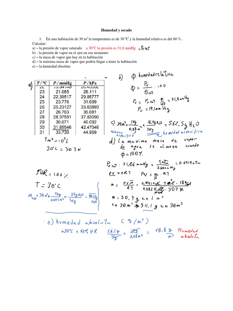 Humedad Relativa | PDF | Humedad | Humedad relativa