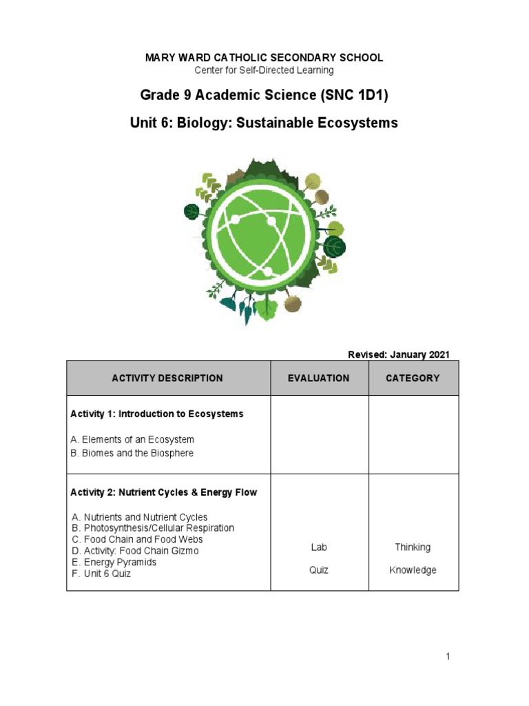Grade 9 Ecosystems and Sustainability | PDF | Ecosystem | Plants