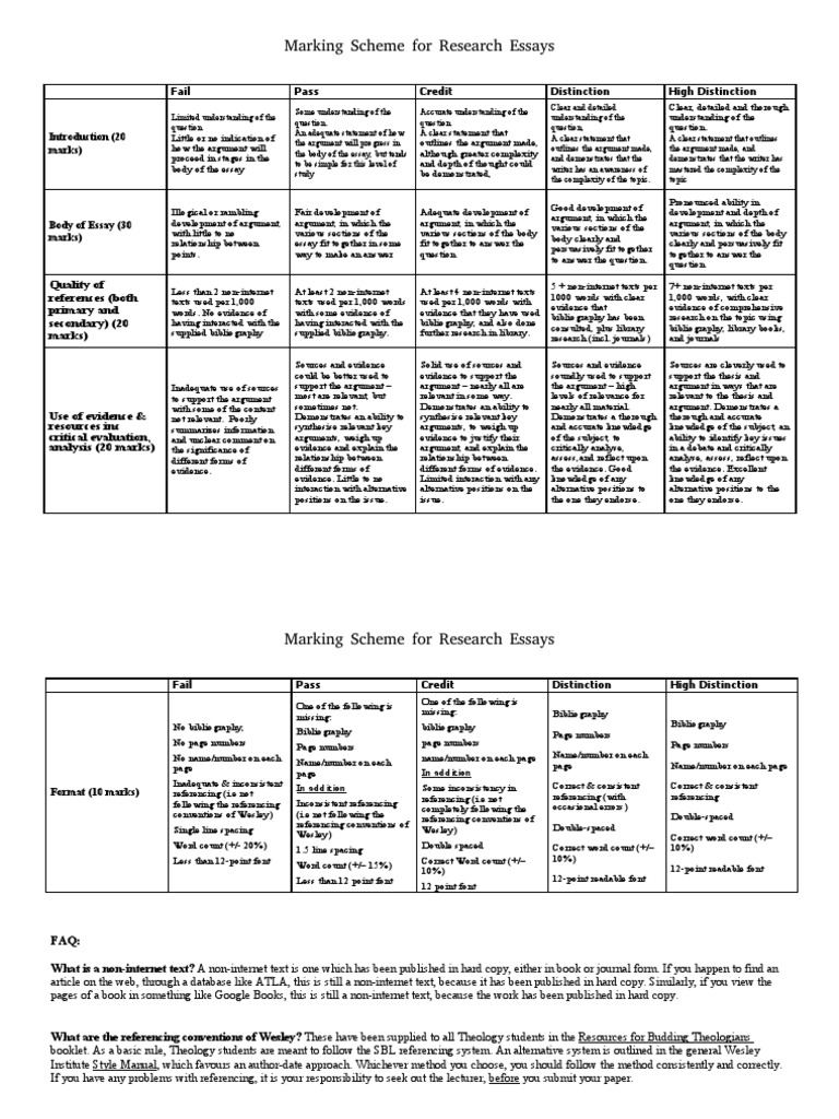 Marking Scheme For Research Essays | PDF | Bibliography | Essays