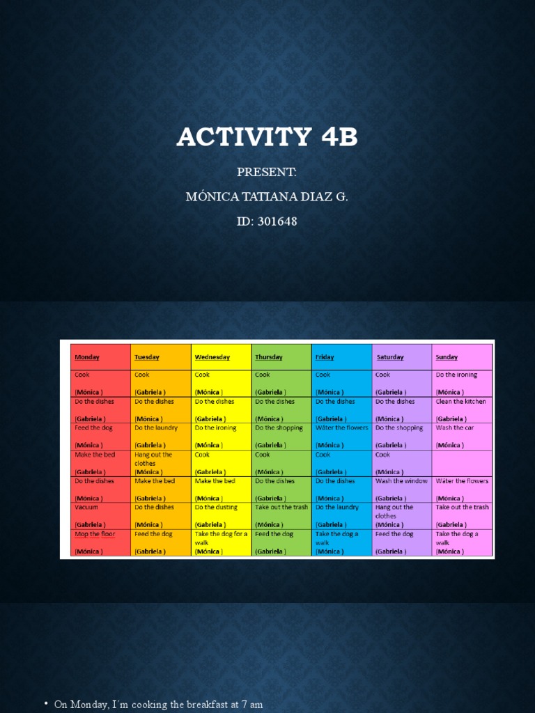 Activity 4B | PDF