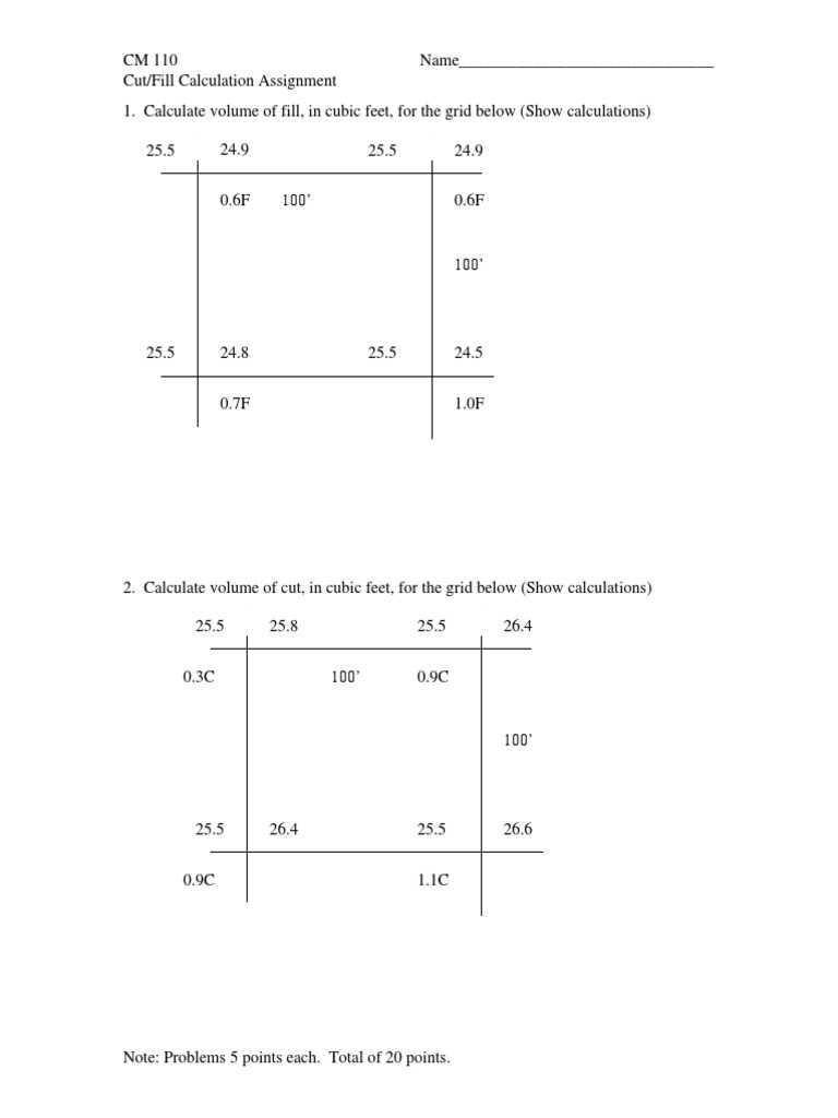Cut/Fill Volume Calculation Guide | PDF