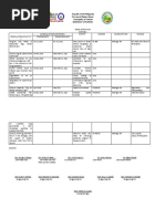 Badac Accomplishment Report: Barangay Anti-Drug Abuse Council (Badac) | PDF