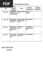 Performance Monitoring and Coaching Form (PMCF) For MT - Ashguifiles | PDF