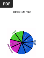 Mars PPGT | PDF | Agama & Spiritualitas