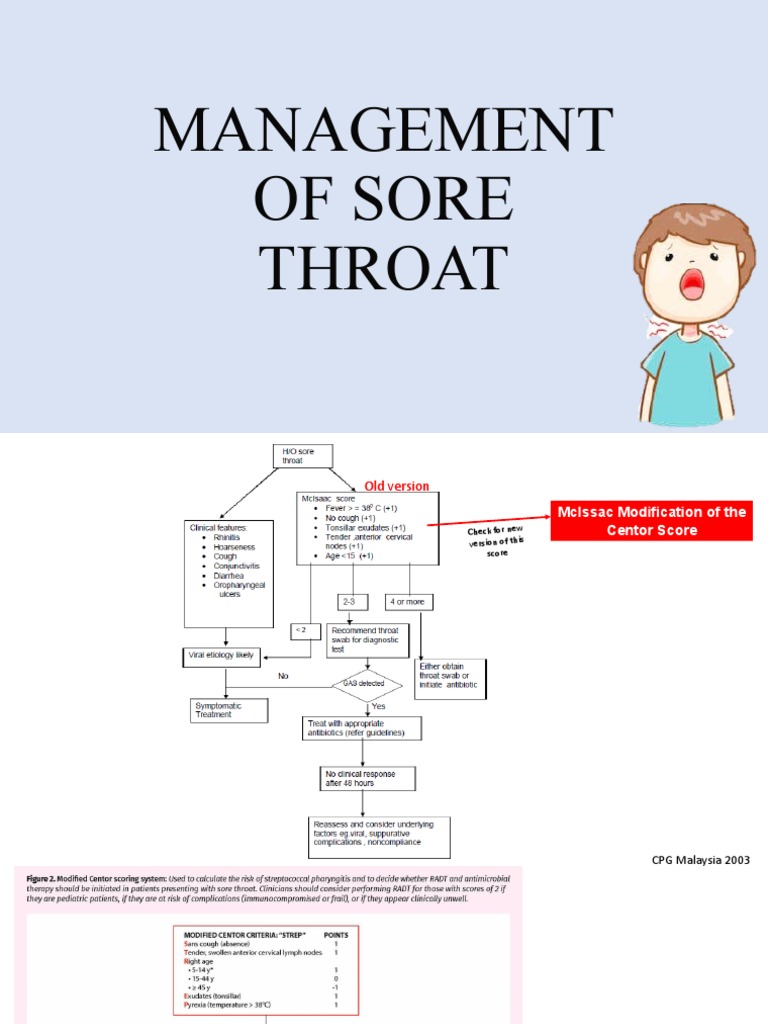 Management of Sore Throat | PDF | Immunology | Medical Specialties