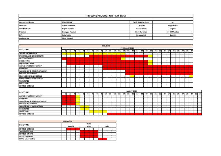 Contoh Timeline Produksi Film Pendek | PDF