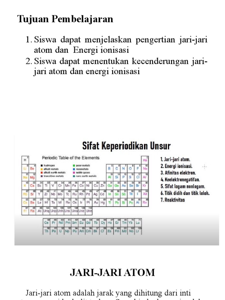 Jari2 Atom & Energi Ionisasi | PDF