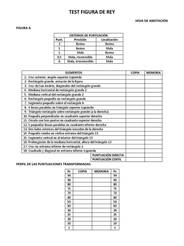 TEST FIGURA DE REY (Hoja de Anotación) | PDF | Rectángulo | Triángulo