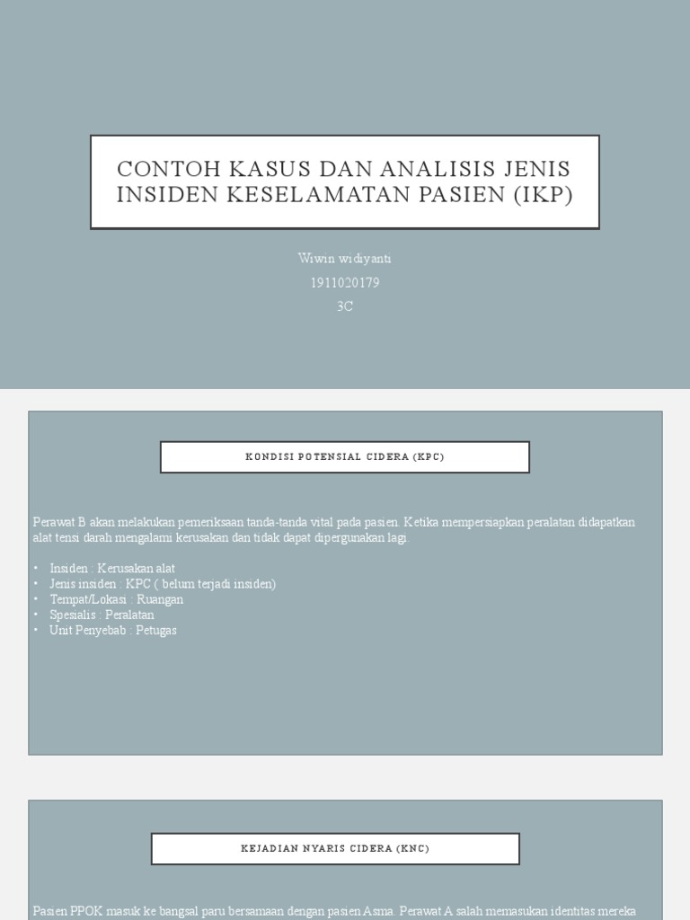Wiwin W 179 3c Contoh Kasus Ikp | PDF