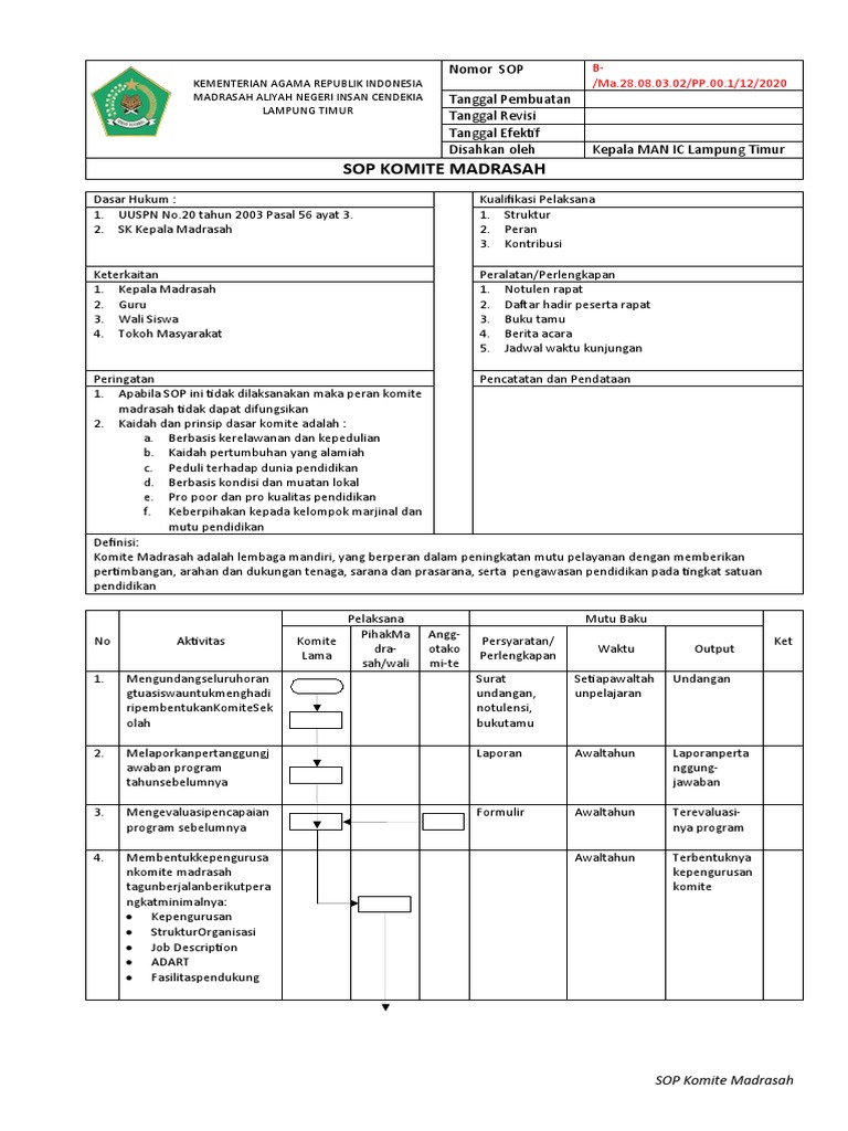 Sop Komite Madrasah | PDF