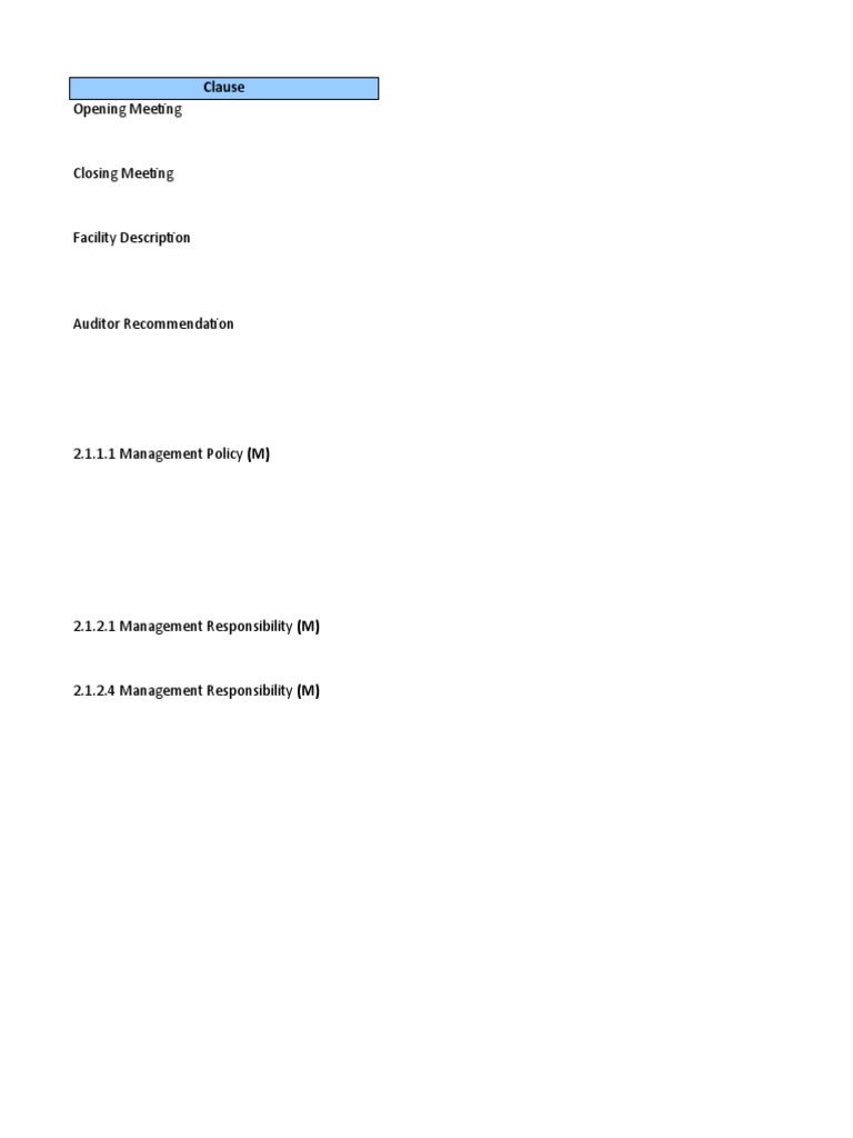 SQF Code Edition 7.2 Checklist Final | PDF | Food Safety | Foods