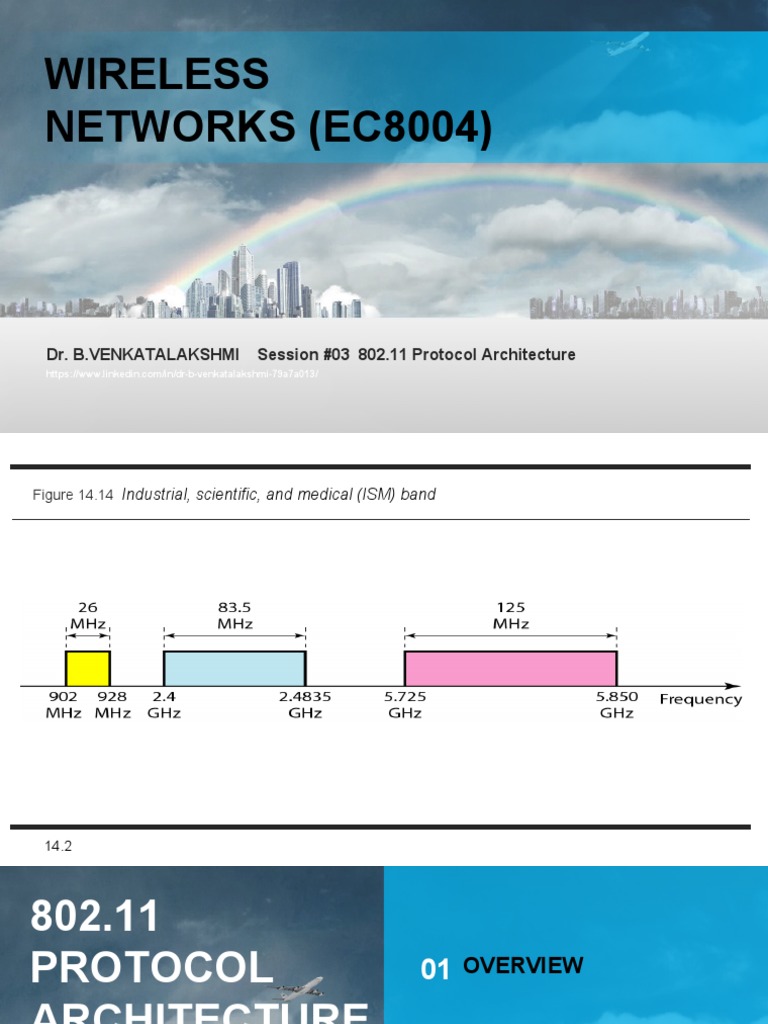 Wireless NETWORKS (EC8004) : Dr. B.VENKATALAKSHMI Session #03 802.11 ...