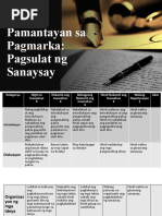 Rubrik para Sa Talumpati | PDF