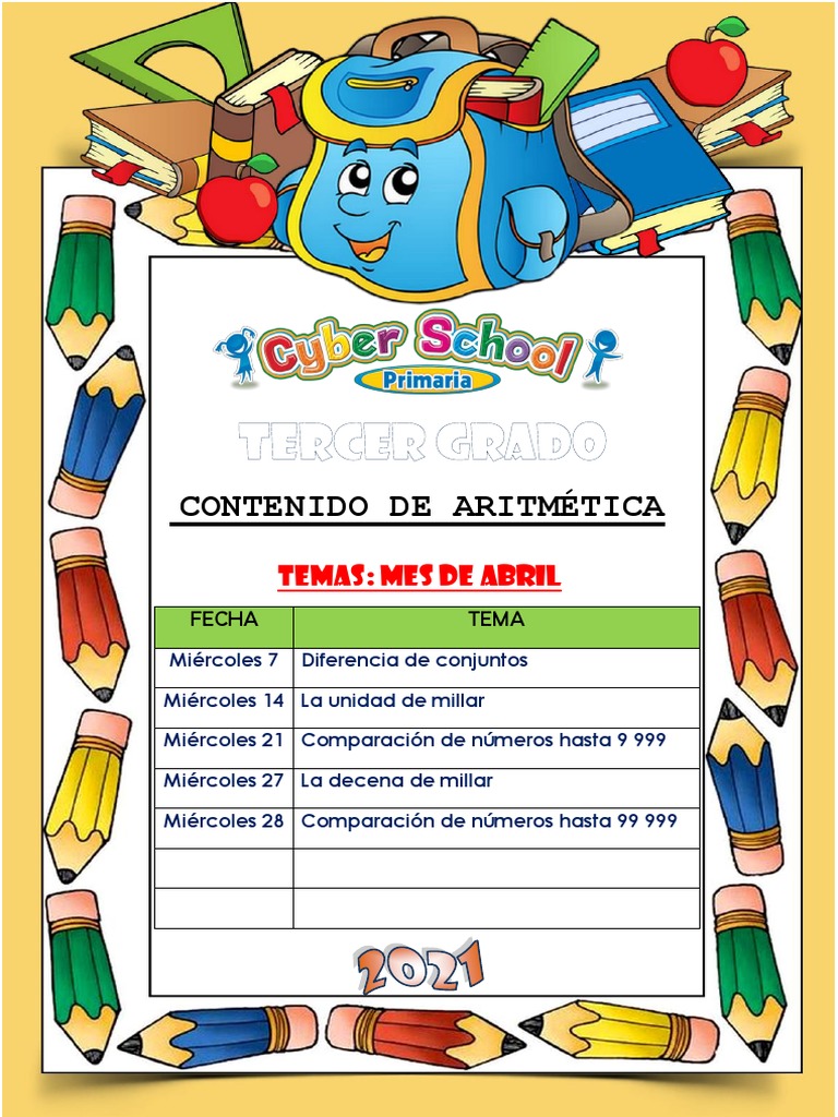 1 Compendio Primaria - ARITMÉTICA | PDF | Enseñanza de matemática