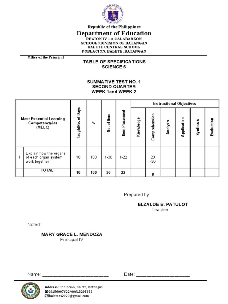 Skeletal and Muscular Systems Summative Test | PDF | Human Body | Muscle