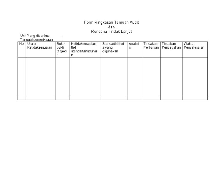 Form Ringkasan Temuan Audit Dan Rencana Tindak Lanjut | PDF