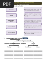 Larian Riang Ria | PDF