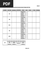 Kandungan Fail RMT | PDF