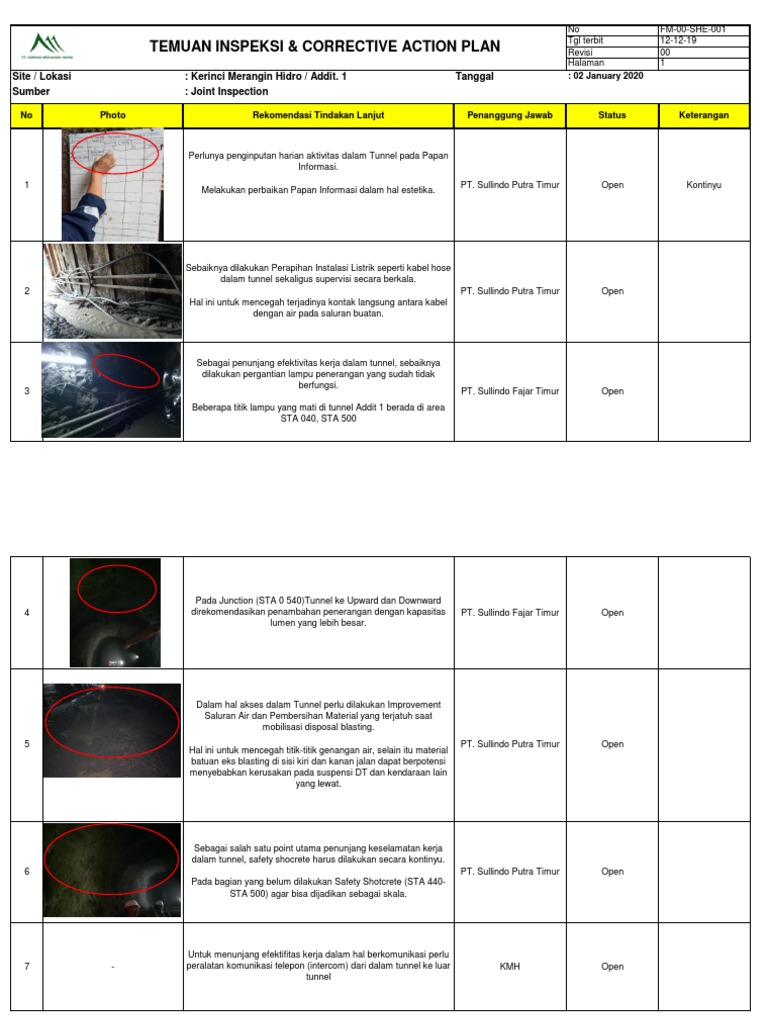 Temuan Inspeksi 02 Januari 2019-1 | PDF
