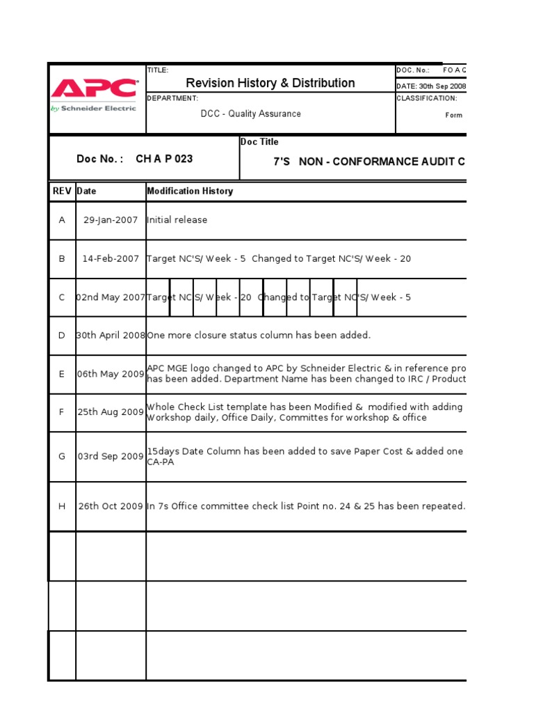 7S workshop-Check-list | Occupational Safety And Health | Accessibility