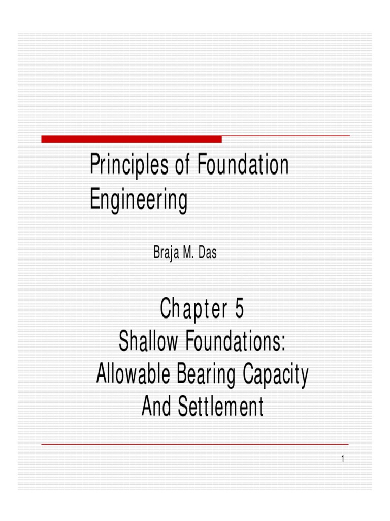 Determining Allowable Bearing Capacity and Settlement of Shallow ...