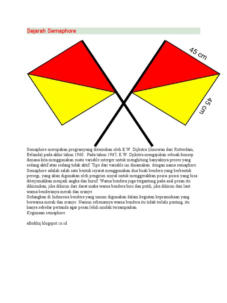 Sejarah dan Penggunaan Semaphore Pramuka | PDF
