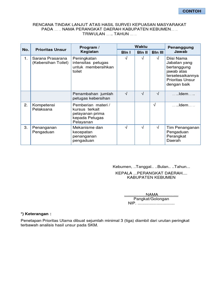 Rencana Tindak Lanjut SKM Kebumen | PDF