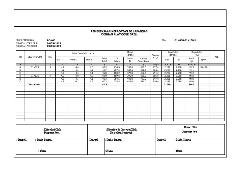 Contoh Core Drill | PDF
