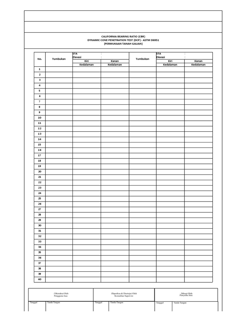 Format DCP Egl | PDF