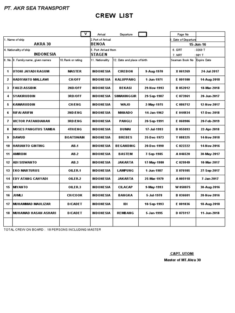 New Crewlist | PDF | Personal Computing | Consumer Electronics