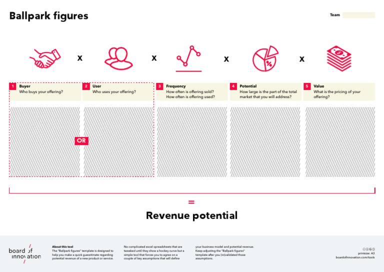 Ballpark Figures Template for Revenue Estimation | PDF