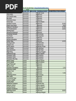 40k Base Size Chart V1.9 | PDF