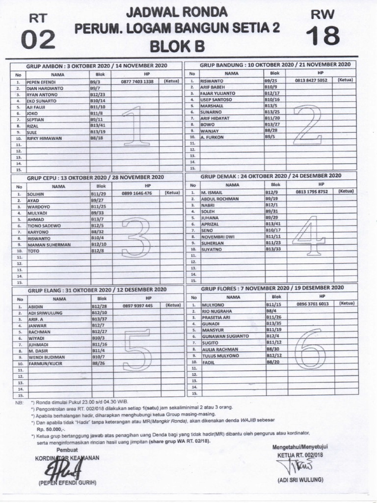 Jadwal Ronda | PDF