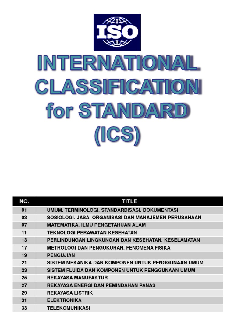 Klasifikasi Standar Internasional ICS | PDF
