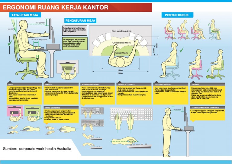 ERGONOMI KANTOR YANG EFEKTIF | PDF