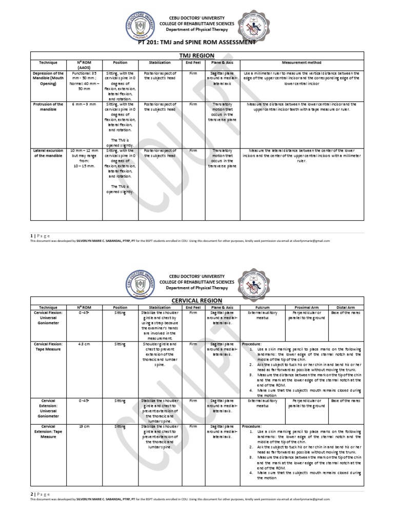 Topic 12 PT 201 - TMJ & Spine ROM Tabulation | PDF | Anatomical Terms ...