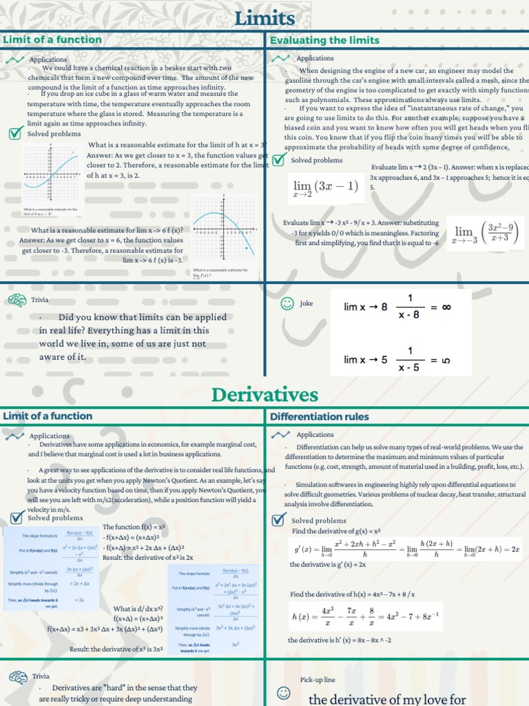 Evaluating The Limits Limit of A Function | PDF | Derivative | Function ...