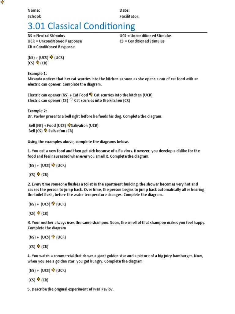 3.01 Classical Conditioning: Name: Date: School: Facilitator | PDF