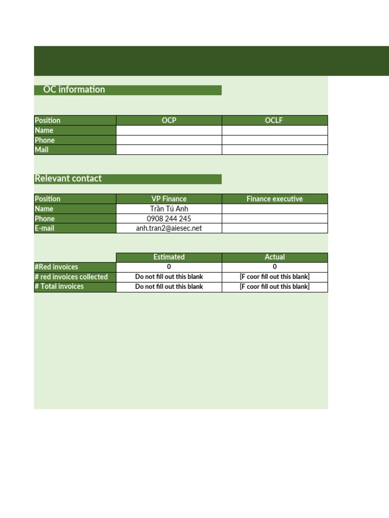 Sample of Master Budget | Download Free PDF | Revenue | Payments