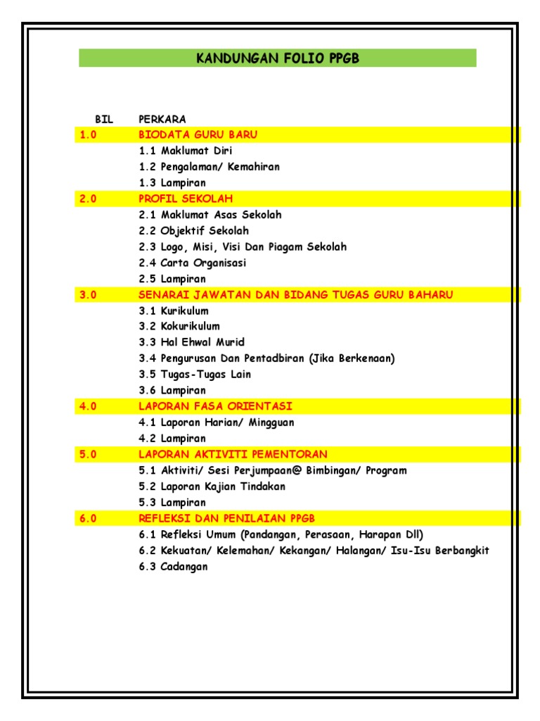 Kandungan Folio PPGB | PDF